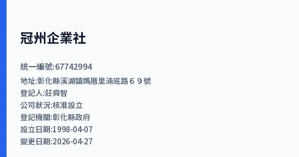 冠州企業社的照片-統編 67742994(彰化縣) 公司登記資料與營業項目詳細圖表