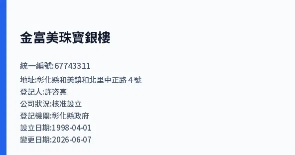 金富美珠寶銀樓的照片-統編 67743311(彰化縣) 公司登記資料與營業項目詳細圖表