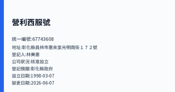 營利西服號的照片-統編 67743608(彰化縣) 公司登記資料與營業項目詳細圖表