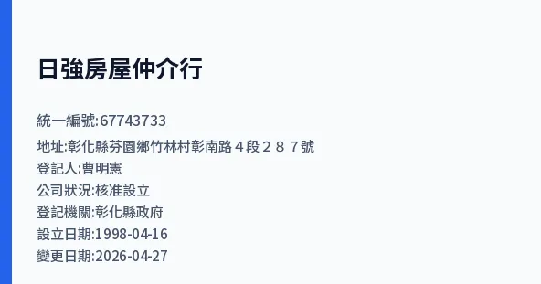 日強房屋仲介行的照片-統編 67743733(彰化縣) 公司登記資料與營業項目詳細圖表