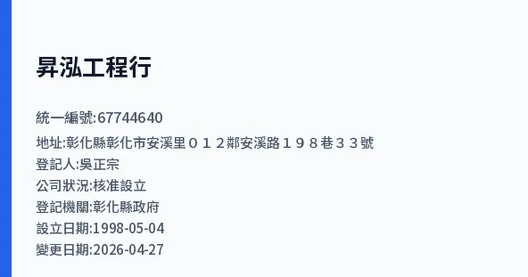 昇泓工程行的照片-統編 67744640(彰化縣) 公司登記資料與營業項目詳細圖表