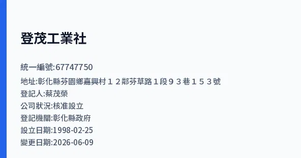 登茂工業社的照片-統編 67747750(彰化縣) 公司登記資料與營業項目詳細圖表