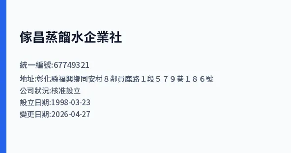 傢昌蒸餾水企業社的照片-統編 67749321(彰化縣) 公司登記資料與營業項目詳細圖表