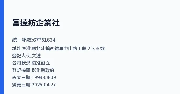 冨達紡企業社的照片-統編 67751634(彰化縣) 公司登記資料與營業項目詳細圖表