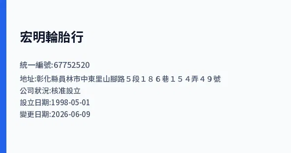 宏明輪胎行的照片-統編 67752520(彰化縣) 公司登記資料與營業項目詳細圖表