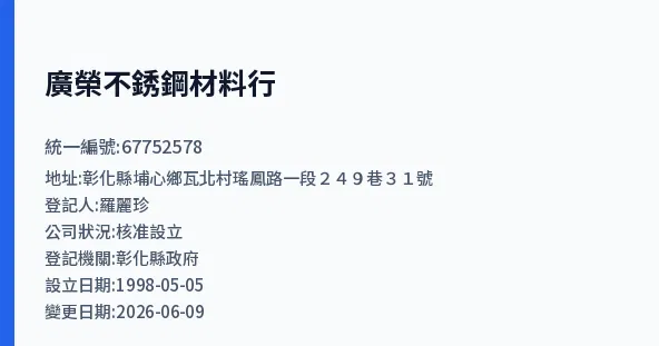 廣榮不銹鋼材料行的照片-統編 67752578(彰化縣) 公司登記資料與營業項目詳細圖表