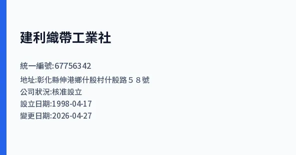建利織帶工業社的照片-統編 67756342(彰化縣) 公司登記資料與營業項目詳細圖表