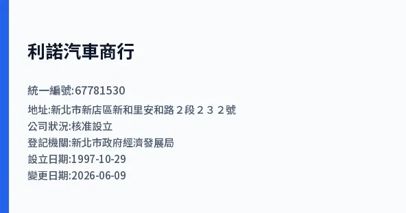 利諾汽車商行的照片-統編 67781530(新北市) 公司登記資料與營業項目詳細圖表