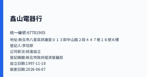 鑫山電器行的照片-統編 67781905(新北市) 公司登記資料與營業項目詳細圖表