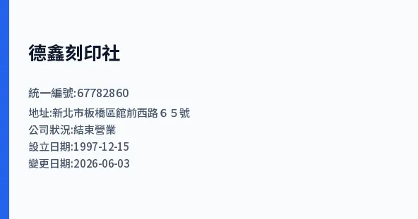 德鑫刻印社的照片-統編 67782860(新北市) 公司登記資料與營業項目詳細圖表