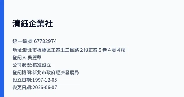 清鈺企業社的照片-統編 67782974(新北市) 公司登記資料與營業項目詳細圖表