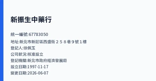 新振生中藥行的照片-統編 67783050(新北市) 公司登記資料與營業項目詳細圖表