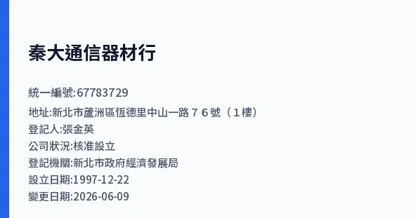 秦大通信器材行的照片-統編 67783729(新北市) 公司登記資料與營業項目詳細圖表