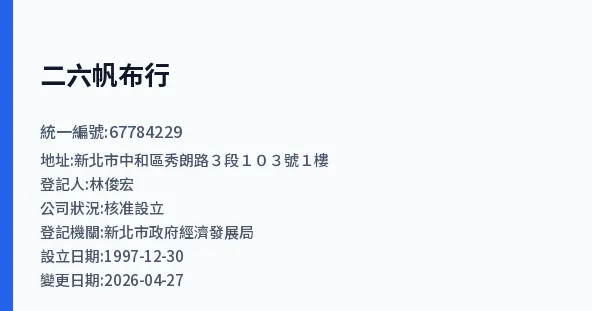 二六帆布行的照片-統編 67784229(新北市) 公司登記資料與營業項目詳細圖表