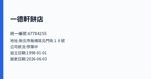 一德軒餅店的照片-統編 67784255(新北市) 公司登記資料與營業項目詳細圖表