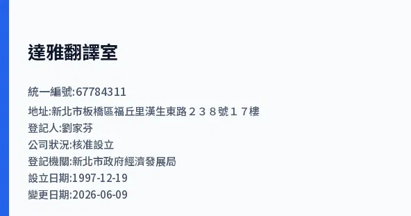 達雅翻譯室的照片-統編 67784311(新北市) 公司登記資料與營業項目詳細圖表