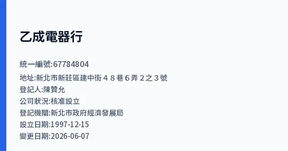 乙成電器行的照片-統編 67784804(新北市) 公司登記資料與營業項目詳細圖表