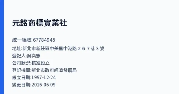元銘商標實業社的照片-統編 67784945(新北市) 公司登記資料與營業項目詳細圖表