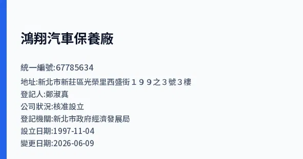 鴻翔汽車保養廠的照片-統編 67785634(新北市) 公司登記資料與營業項目詳細圖表