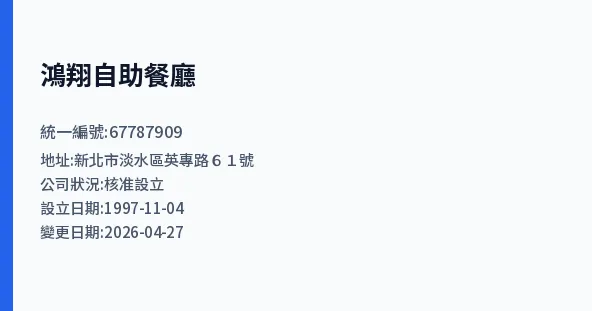 鴻翔自助餐廳的照片-統編 67787909(新北市) 公司登記資料與營業項目詳細圖表