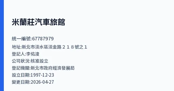 米蘭莊汽車旅館的照片-統編 67787979(新北市) 公司登記資料與營業項目詳細圖表