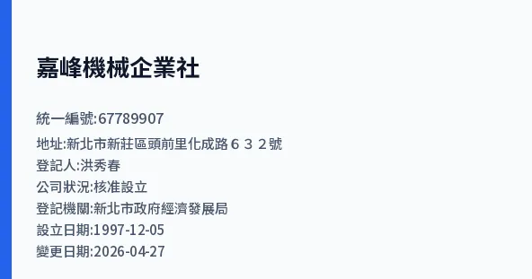 嘉峰機械企業社的照片-統編 67789907(新北市) 公司登記資料與營業項目詳細圖表