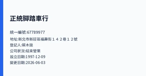 正統脚踏車行的照片-統編 67789977(新北市) 公司登記資料與營業項目詳細圖表