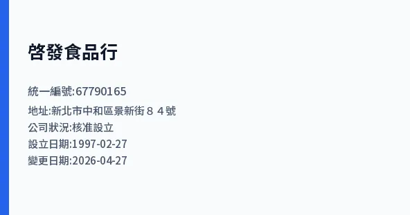 啓發食品行的照片-統編 67790165(新北市) 公司登記資料與營業項目詳細圖表