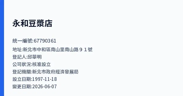 永和豆漿店的照片-統編 67790361(新北市) 公司登記資料與營業項目詳細圖表