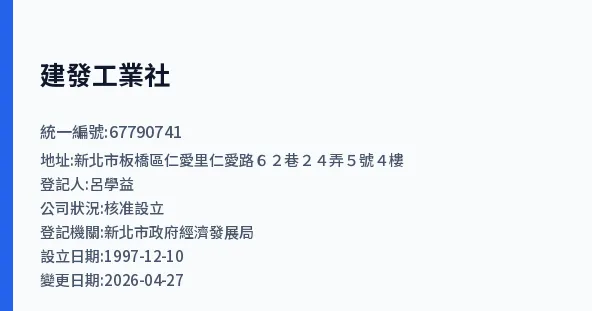 建發工業社的照片-統編 67790741(新北市) 公司登記資料與營業項目詳細圖表