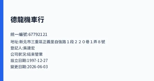 德龍機車行的照片-統編 67792121(新北市) 公司登記資料與營業項目詳細圖表