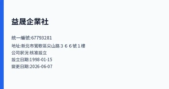 益晟企業社的照片-統編 67793281(新北市) 公司登記資料與營業項目詳細圖表