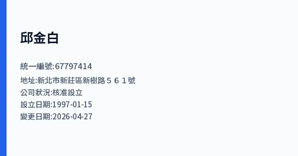 邱金白的照片-統編 67797414(新北市) 公司登記資料與營業項目詳細圖表