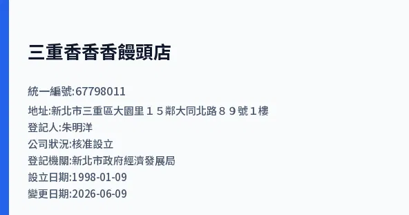 三重香香香饅頭店的照片-統編 67798011(新北市) 公司登記資料與營業項目詳細圖表