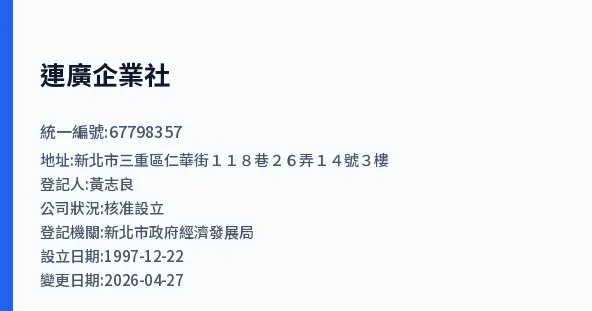 連廣企業社的照片-統編 67798357(新北市) 公司登記資料與營業項目詳細圖表