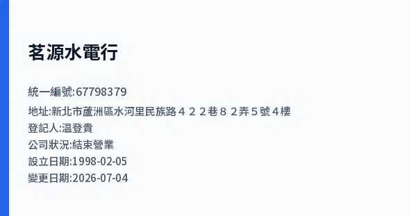 茗源水電行的照片-統編 67798379(新北市) 公司登記資料與營業項目詳細圖表