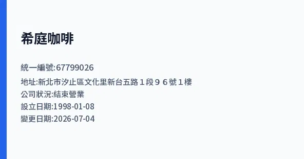 希庭咖啡的照片-統編 67799026(新北市) 公司登記資料與營業項目詳細圖表