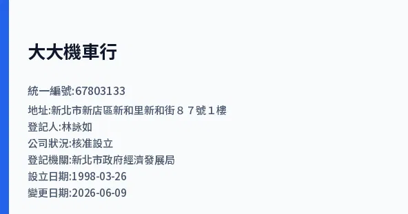 大大機車行的照片-統編 67803133(新北市) 公司登記資料與營業項目詳細圖表