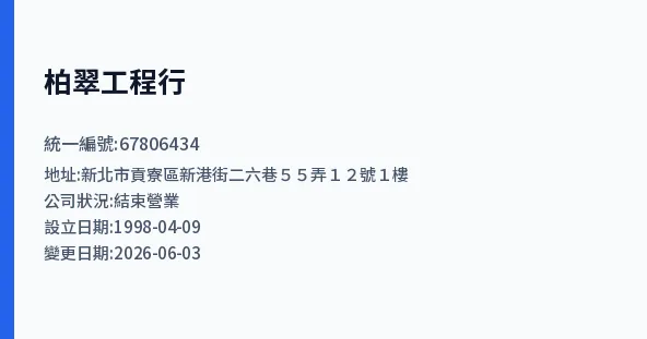 柏翠工程行的照片-統編 67806434(新北市) 公司登記資料與營業項目詳細圖表