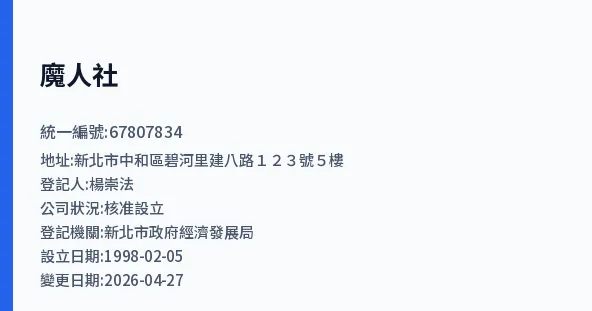 魔人社的照片-統編 67807834(新北市) 公司登記資料與營業項目詳細圖表