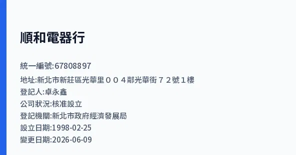 順和電器行的照片-統編 67808897(新北市) 公司登記資料與營業項目詳細圖表