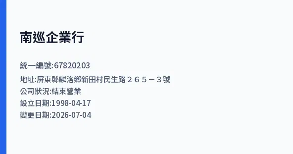 南巡企業行的照片-統編 67820203(屏東縣) 公司登記資料與營業項目詳細圖表
