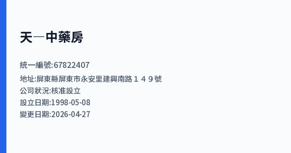天―中藥房的照片-統編 67822407(屏東縣) 公司登記資料與營業項目詳細圖表