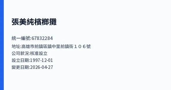 張美純檳榔攤的照片-統編 67832284(高雄市) 公司登記資料與營業項目詳細圖表