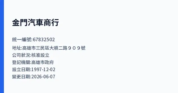 金門汽車商行的照片-統編 67832502(高雄市) 公司登記資料與營業項目詳細圖表