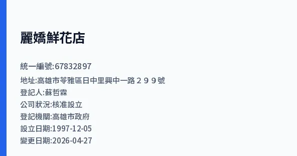 麗嬌鮮花店的照片-統編 67832897(高雄市) 公司登記資料與營業項目詳細圖表