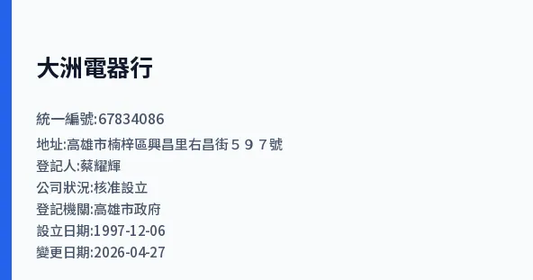 大洲電器行的照片-統編 67834086(高雄市) 公司登記資料與營業項目詳細圖表