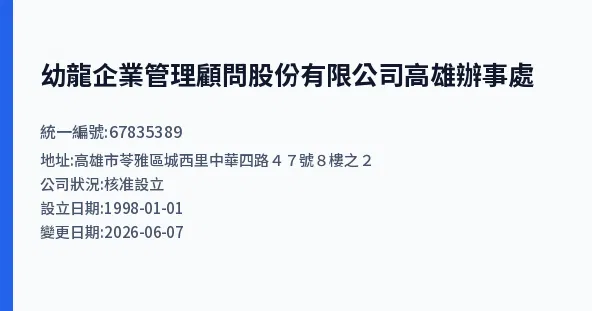 幼龍企業管理顧問股份有限公司高雄辦事處的照片-統編 67835389(高雄市) 公司登記資料與營業項目詳細圖表