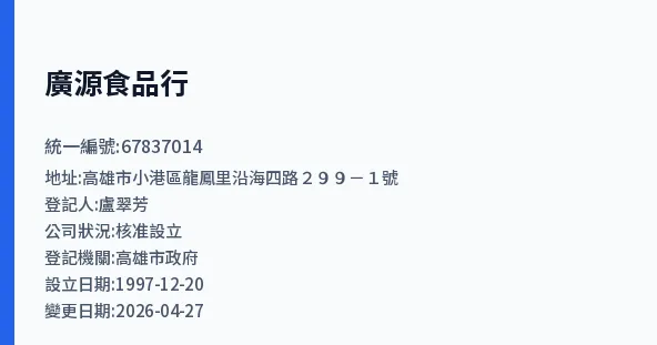 廣源食品行的照片-統編 67837014(高雄市) 公司登記資料與營業項目詳細圖表