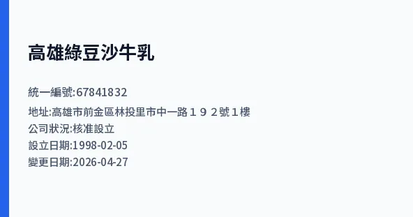 高雄綠豆沙牛乳的照片-統編 67841832(高雄市) 公司登記資料與營業項目詳細圖表